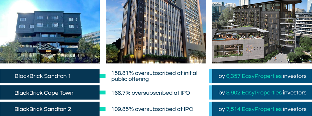 Smashing Success of Blackbrick Developments Offers Brand New Cape Town ...